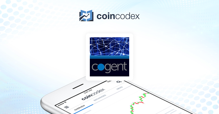 Cogent Communications Holdings (CCOI) Stock Live Price, Chart & News ...